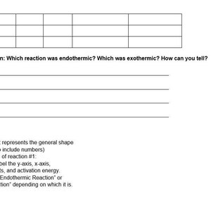 Endothermic and Exothermic Reactions Lab - 8th - 10th Grade Science ...