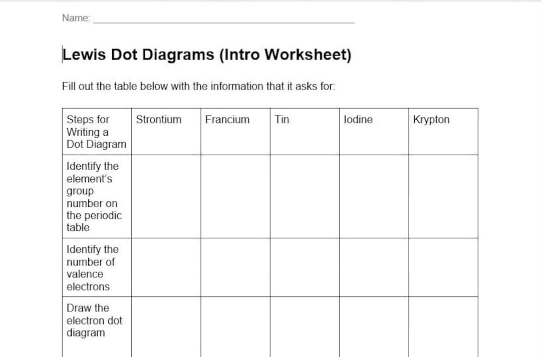 Lewis Structures Worksheet Bohr And Lewis Worksheet