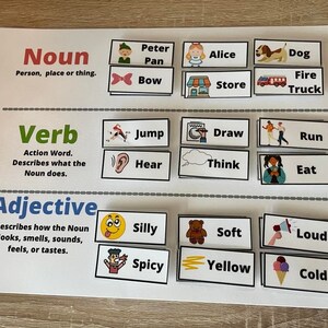 Noun, Verb, and Adjective Practice Busy Book Page, Binder Page ...