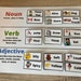 Noun, Verb, and Adjective Practice Busy Book Page, Binder Page ...