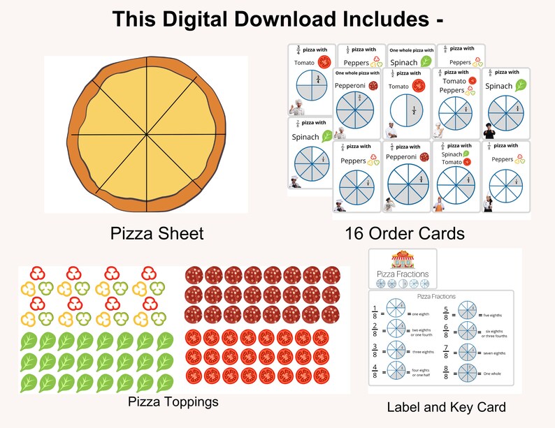 Digital Pizza Fractions Game - Etsy