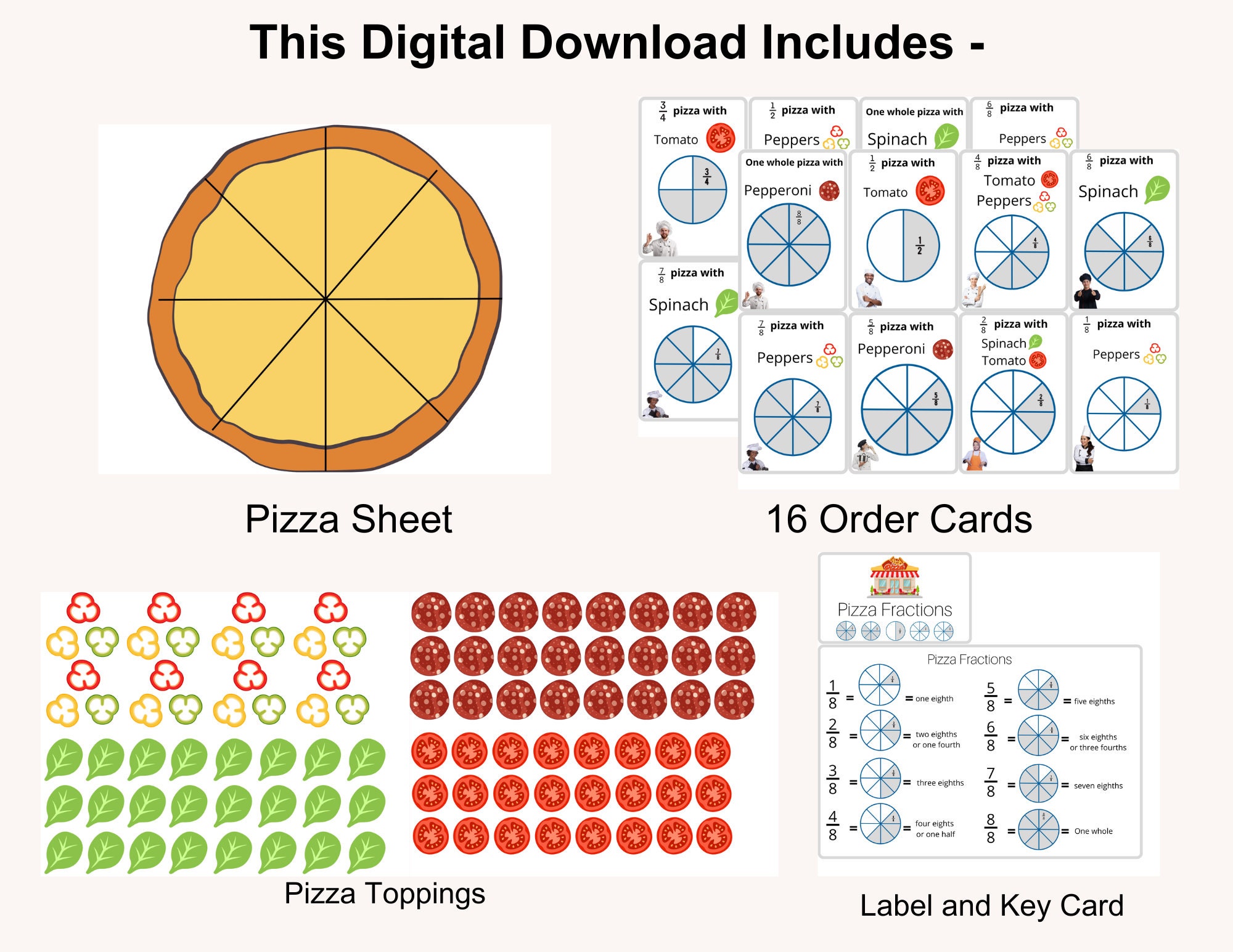 Digital Pizza Fractions Game - Etsy