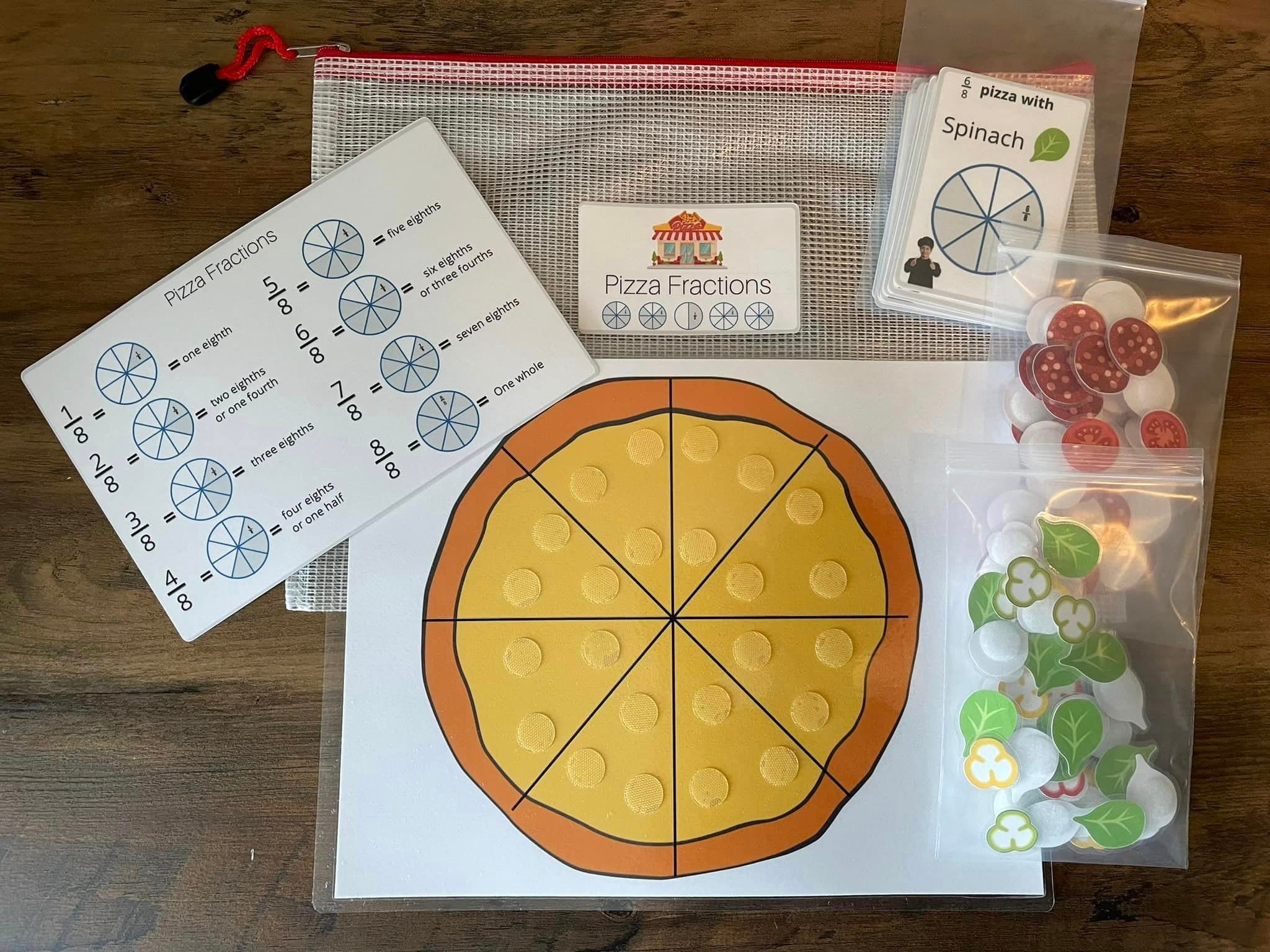 Digital Pizza Fractions Game - Etsy