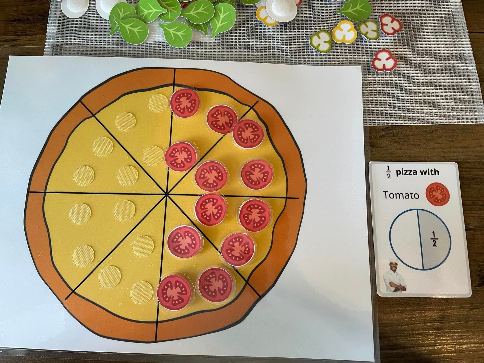 Digital Pizza Fractions Game - Etsy