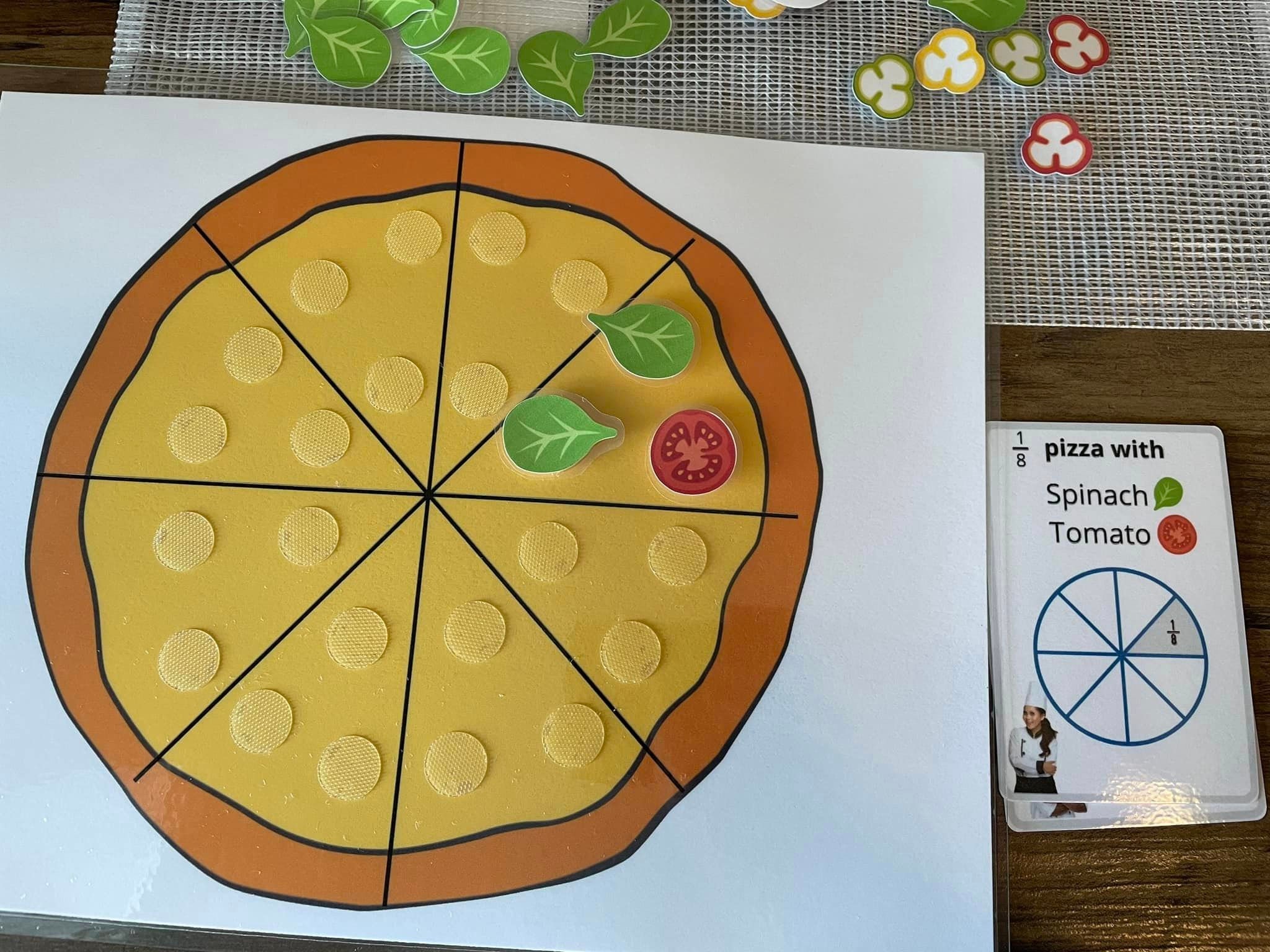 Digital Pizza Fractions Game - Etsy