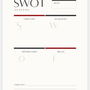 SWOT Planner Template - Etsy