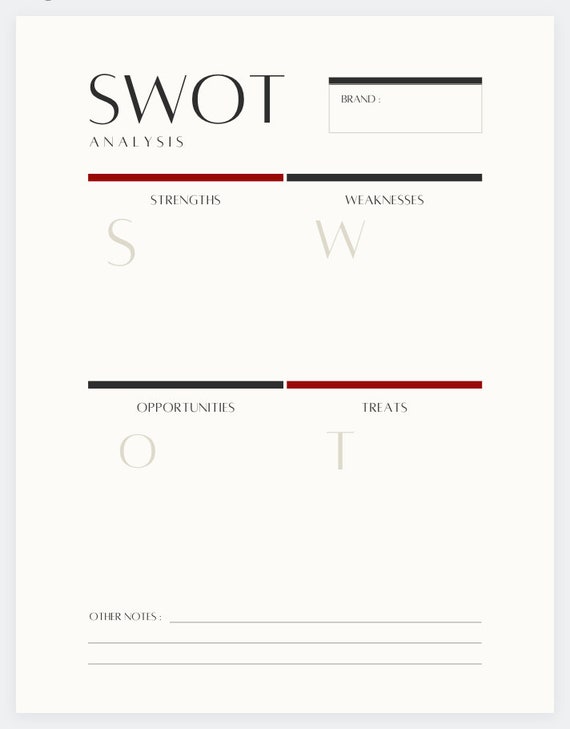 SWOT Planner Template | Etsy