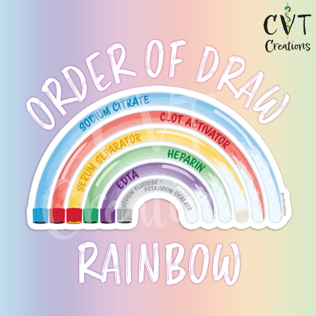 Order of Draw Rainbow Sticker - Etsy