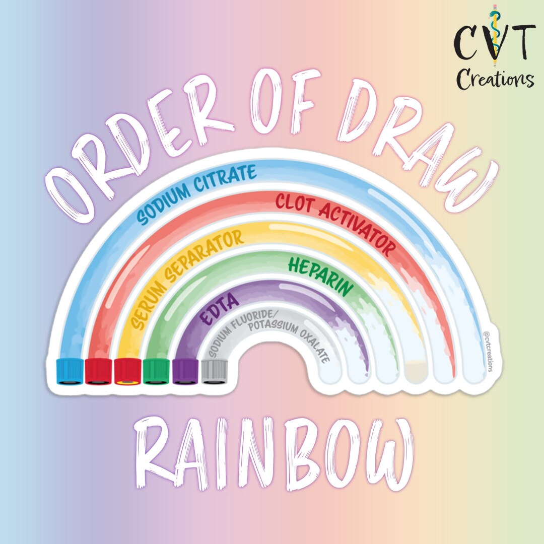 Order of Draw Rainbow Sticker - Etsy