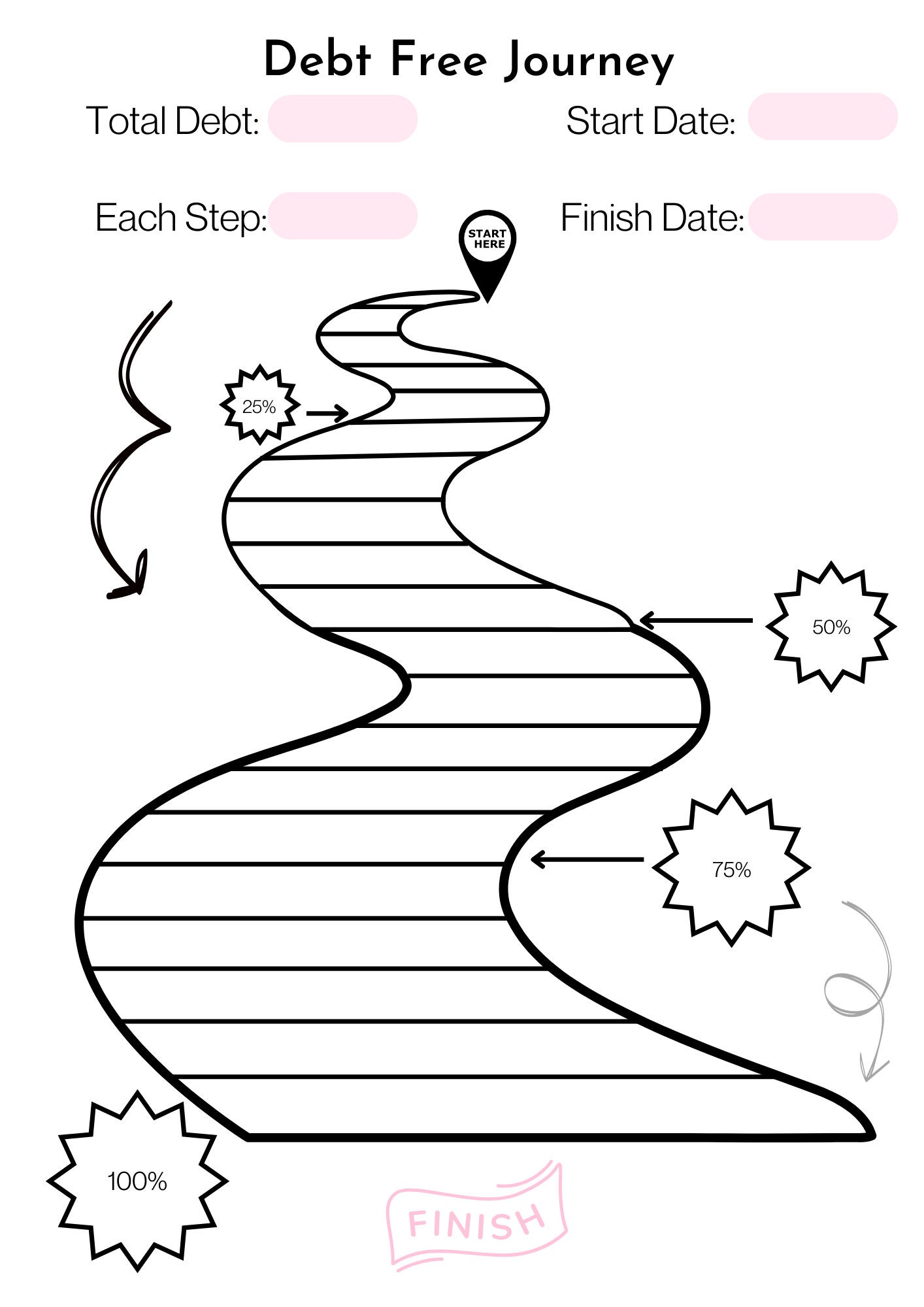 Debt Payoff PDF Tracker - Etsy