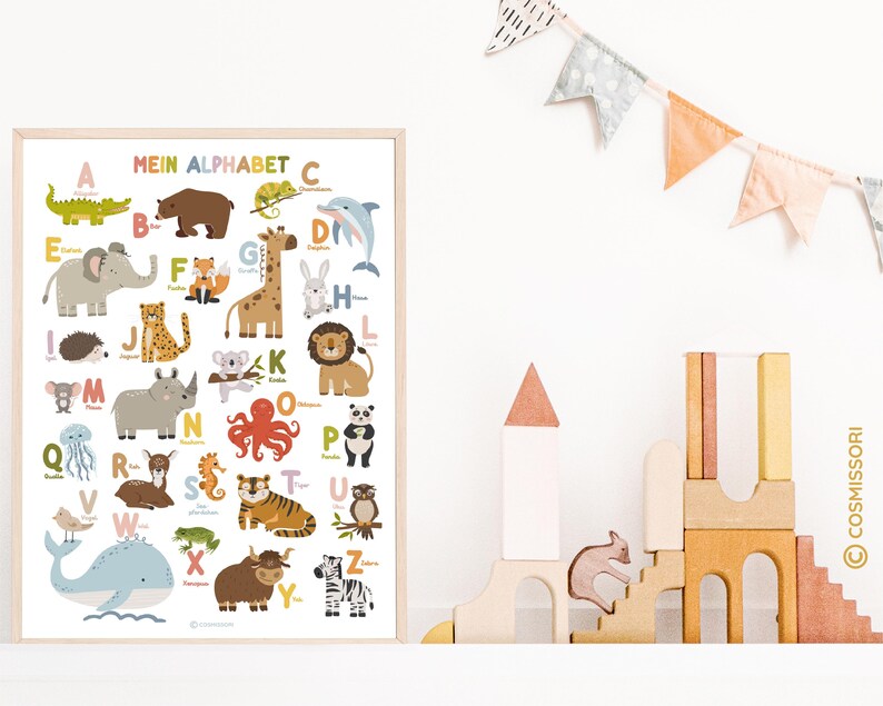ALPHABET POSTER Animal Alphabet ABC Animals Wall Art Playroom ...
