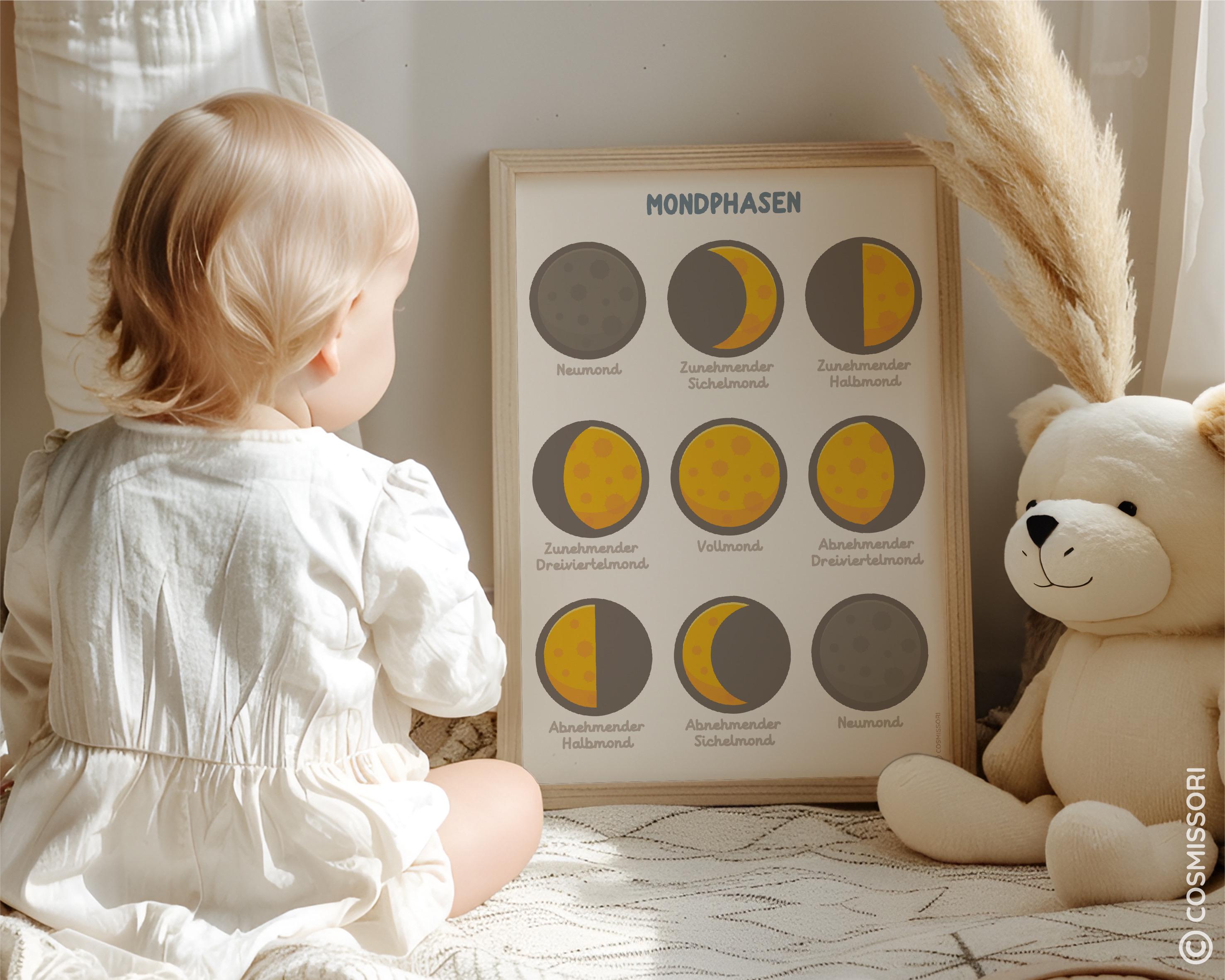 8 MOON PHASES Poster Boho Moon Montessori Learning Poster File ...