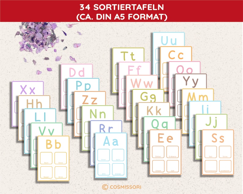 Alphabet Sorting Game Picture Cards Boards Montessori ABC Learning Game ...