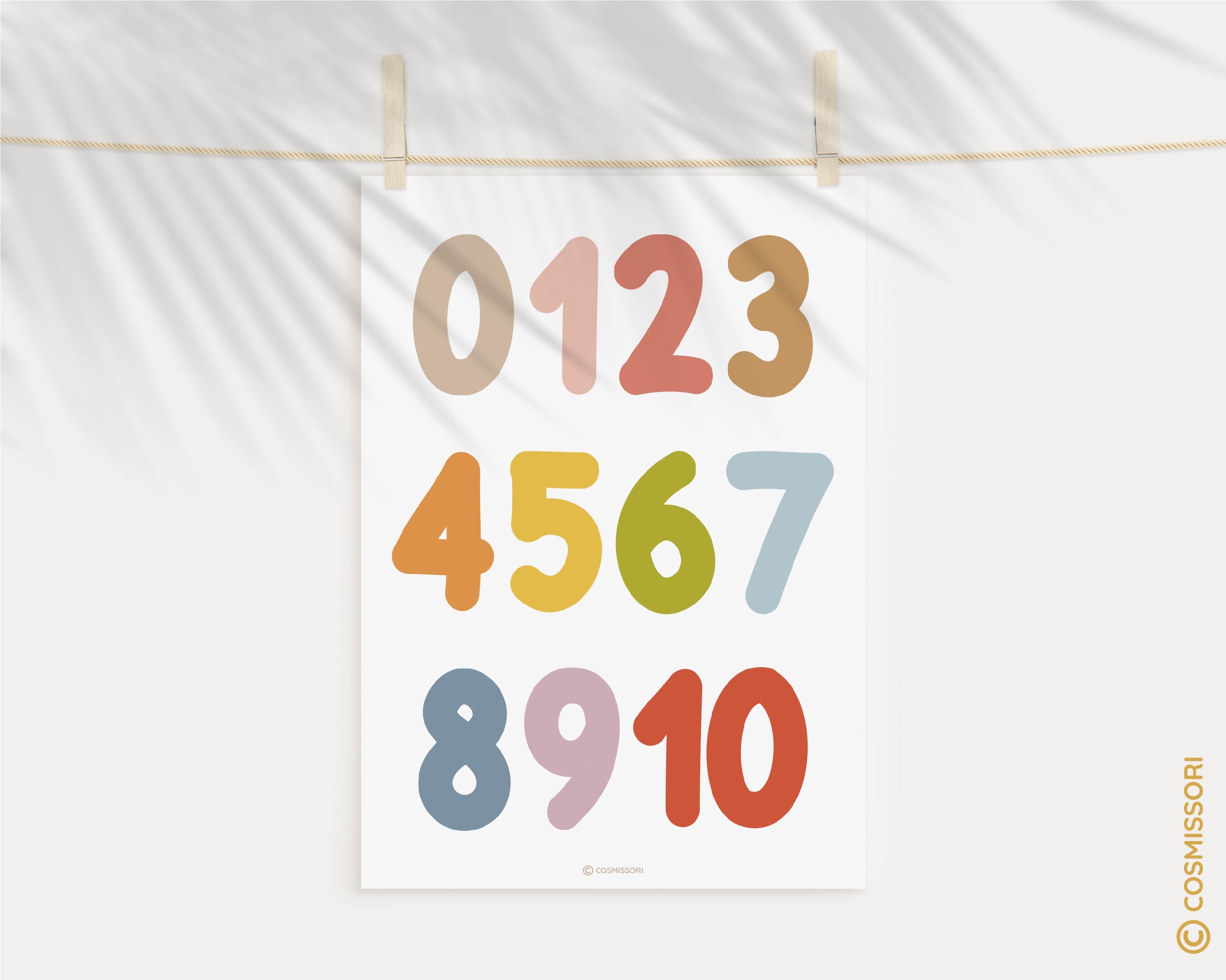NUMBERS Minimalist Montessori Poster Numbers up to 10 Child Toddler ...