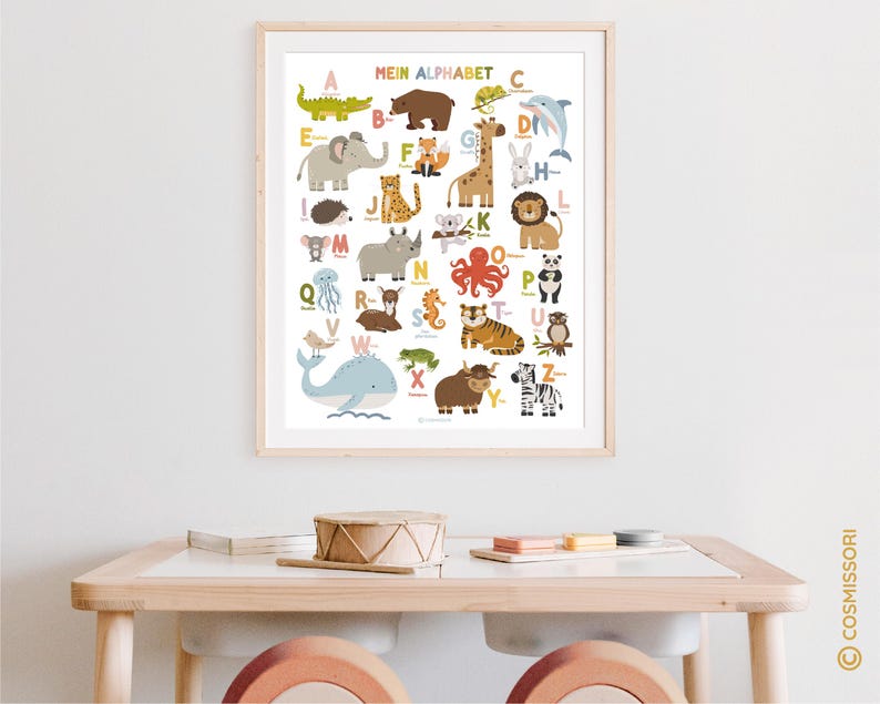 ALPHABET POSTER Animal Alphabet ABC Animals Wall Art Playroom ...