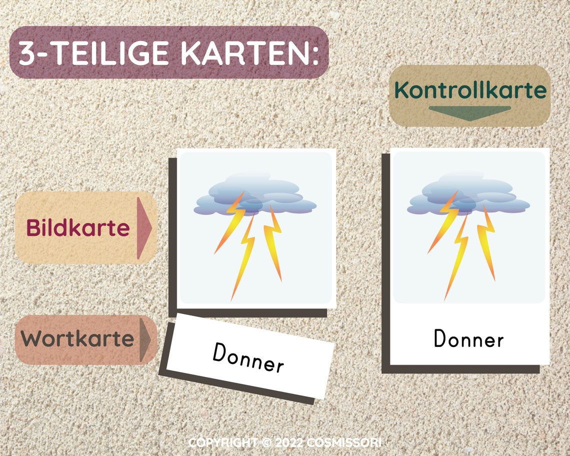 Weather Flash Cards German Cards Montessori Flash Cards PDF Instant ...