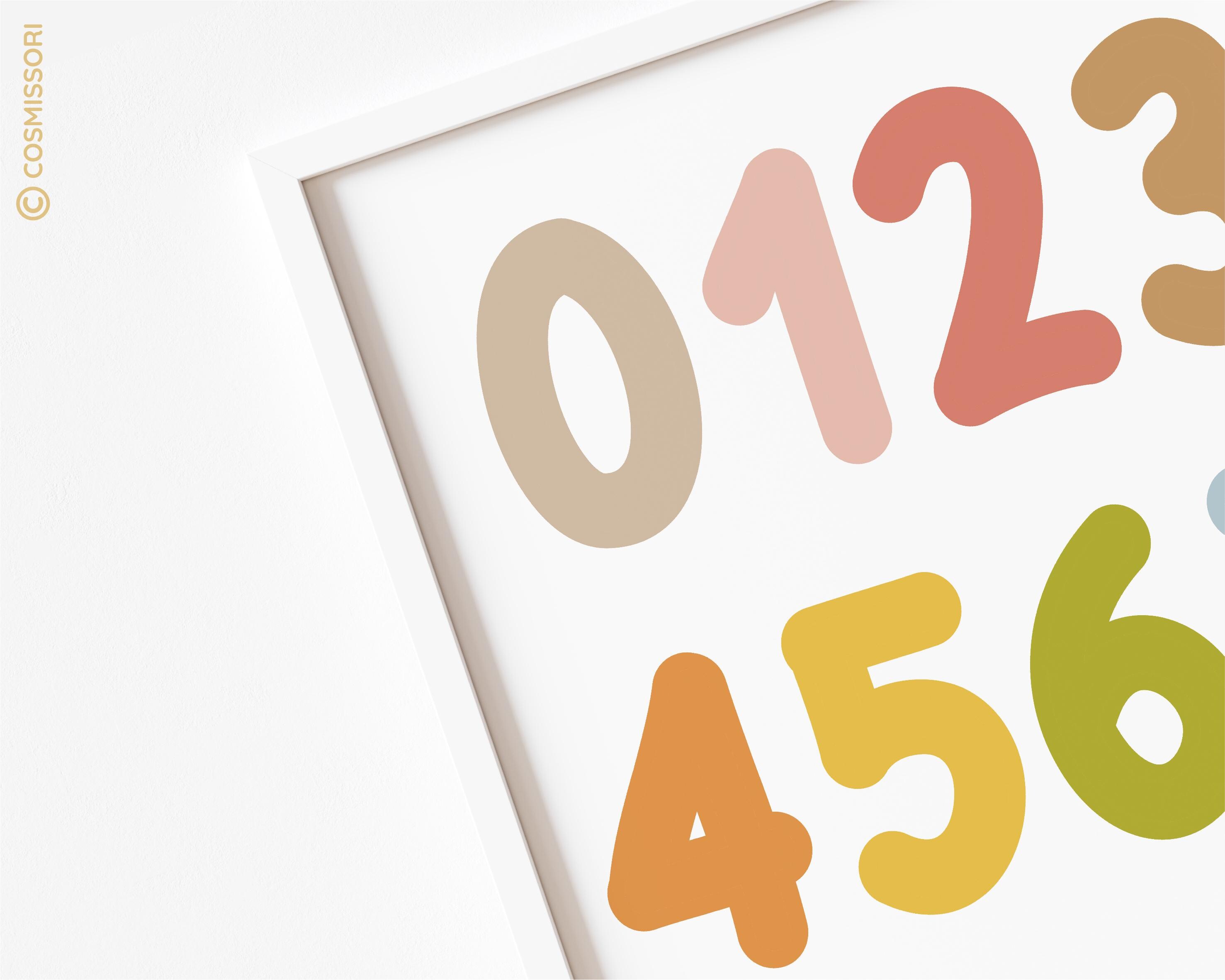 NUMBERS Minimalist Montessori Poster Numbers up to 10 Child Toddler ...