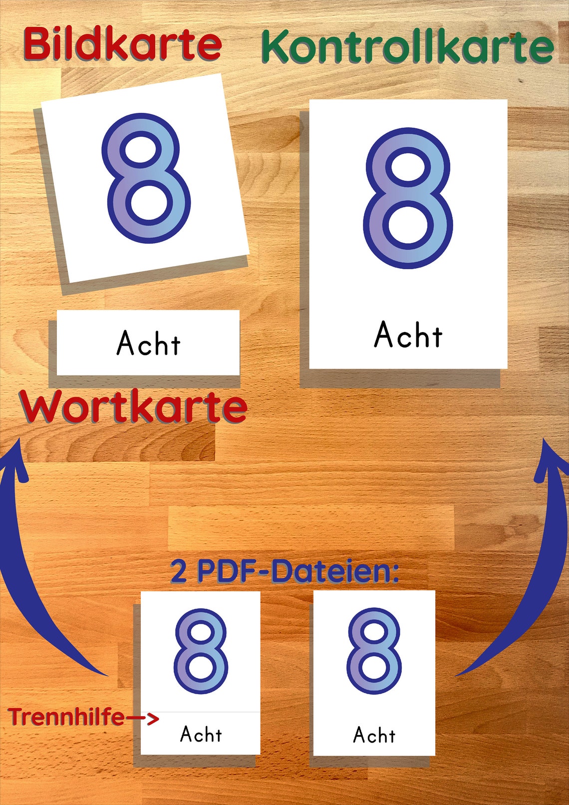 Rainbow Numbers 0-20 PDF Minimalist Cards Digital File Instant Download ...