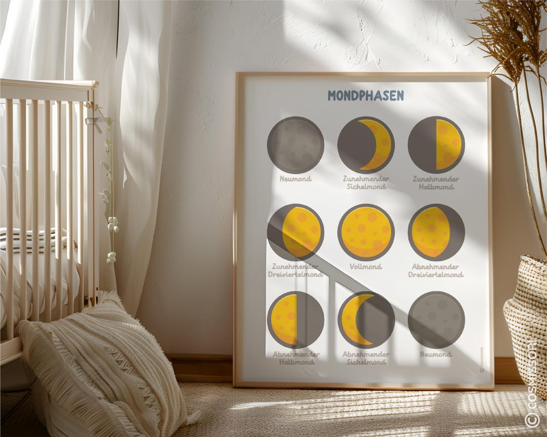 8 MOON PHASES Poster Boho Moon Montessori Learning Poster File ...