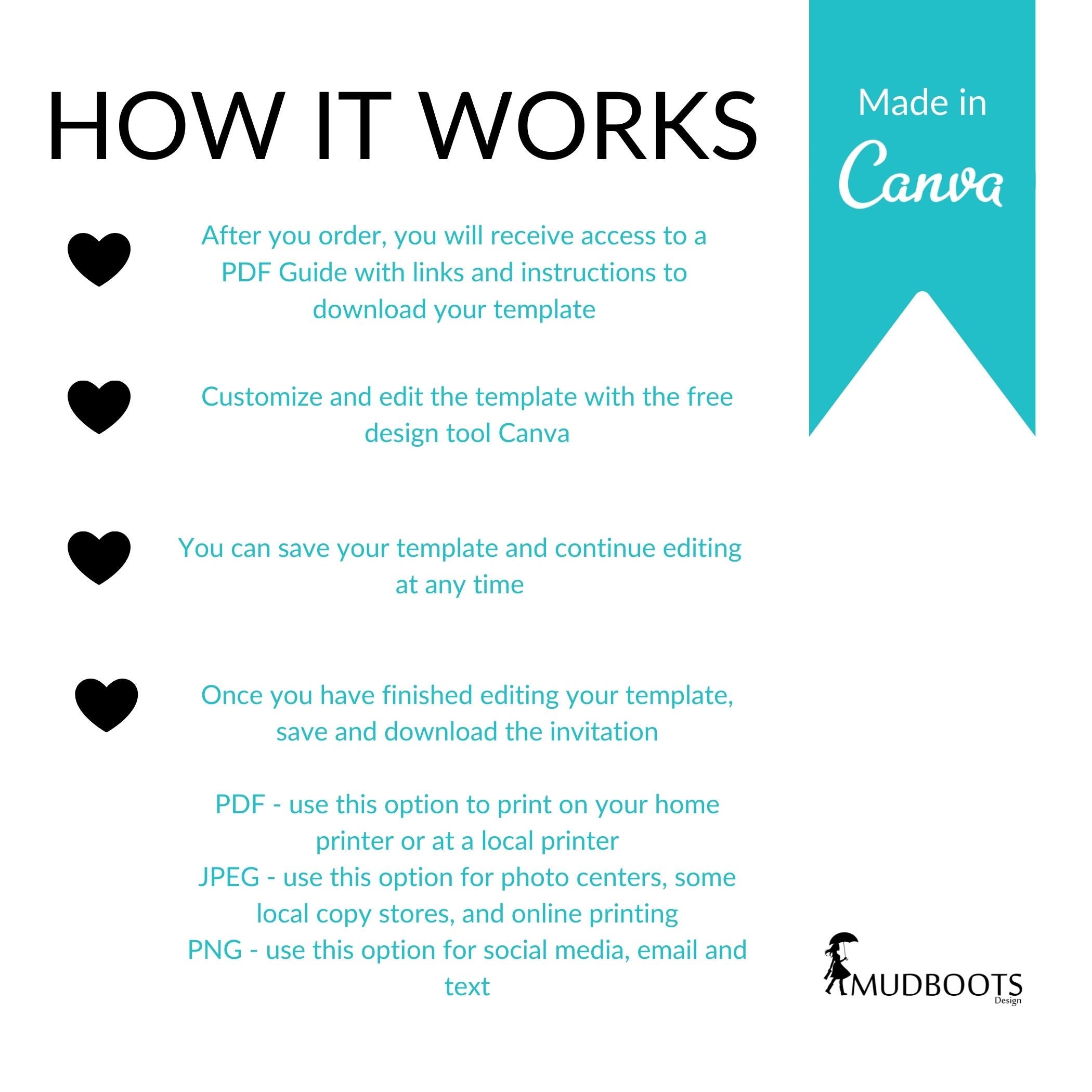 Editable Farm Theme Birthday Invitation Template Bundle, Canva Template ...