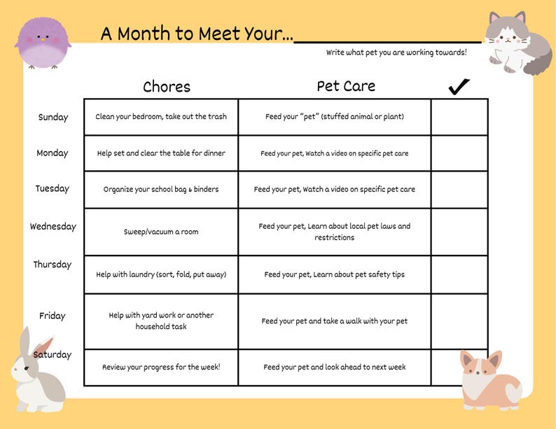 Earn A Pet! | Chore Chart for Kids | Pet Chores | Learn Responsibility ...