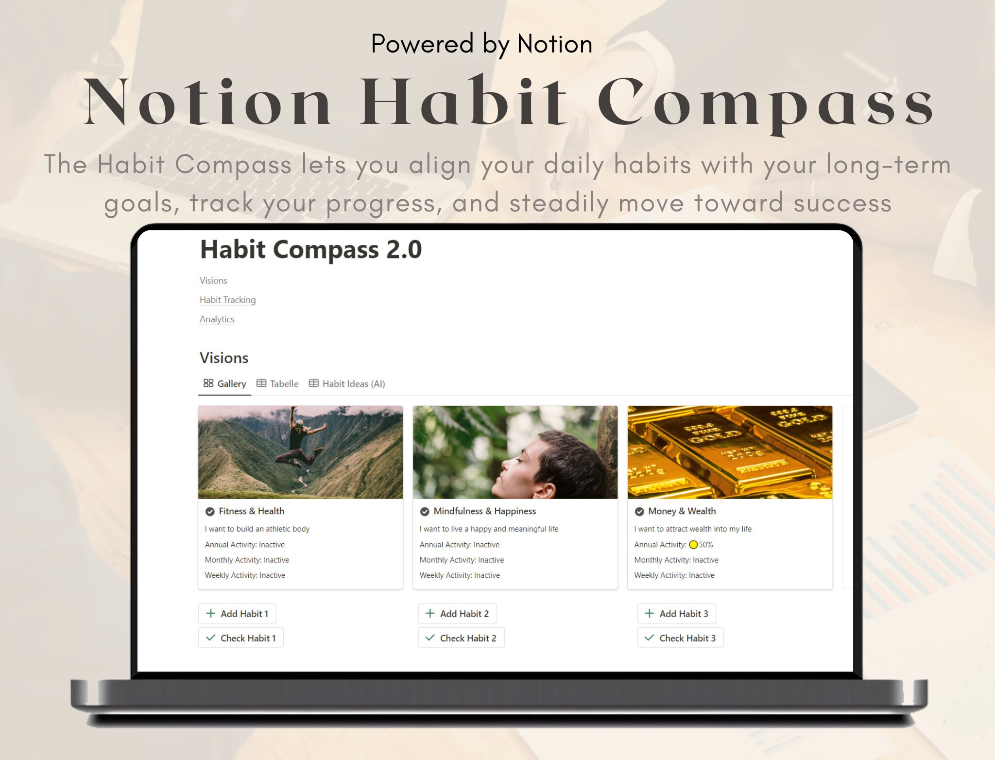 Habit Tracker Bundle - Build New Habits, Create Streaks, Break ...