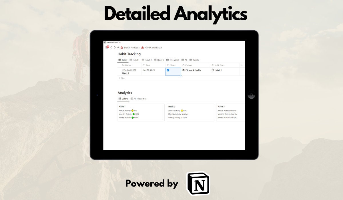 Notion Habit Tracker Template for ADHS Brains Life Planner - Etsy Australia