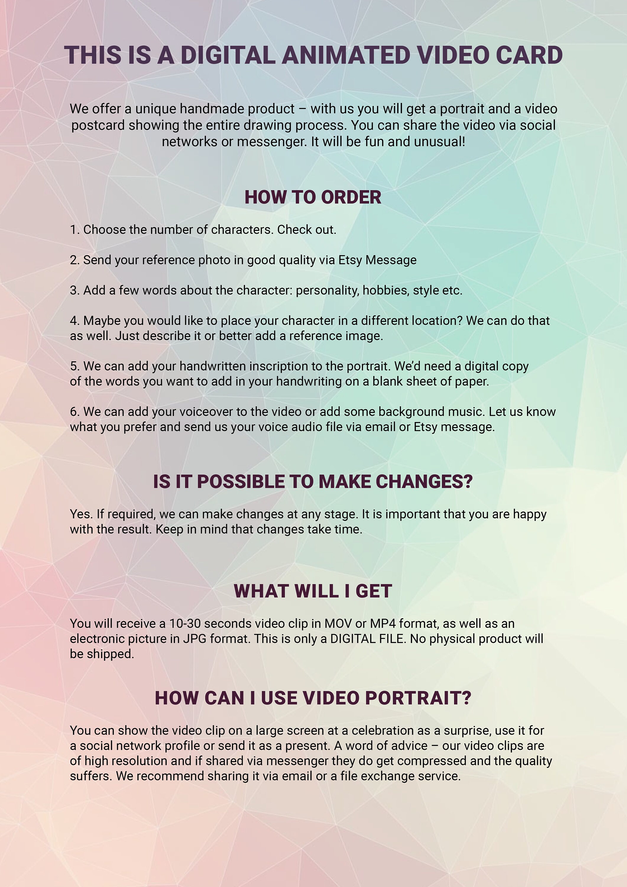 Happy Birthday Animated Video Card With Your Voice+music+custom Text ...