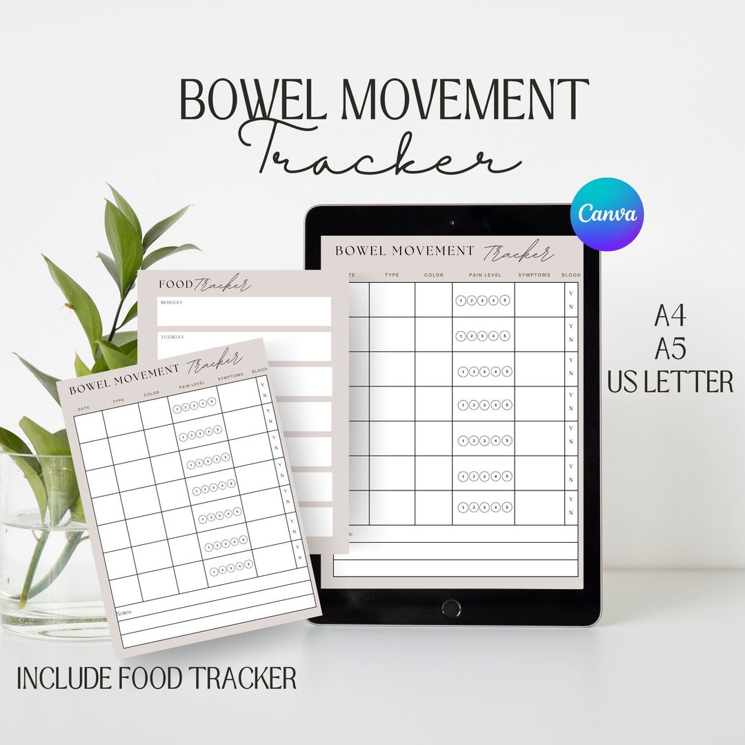 EDITABLE Bowel Movement Tracker, IBS Tracker, Crohn's Disease ...
