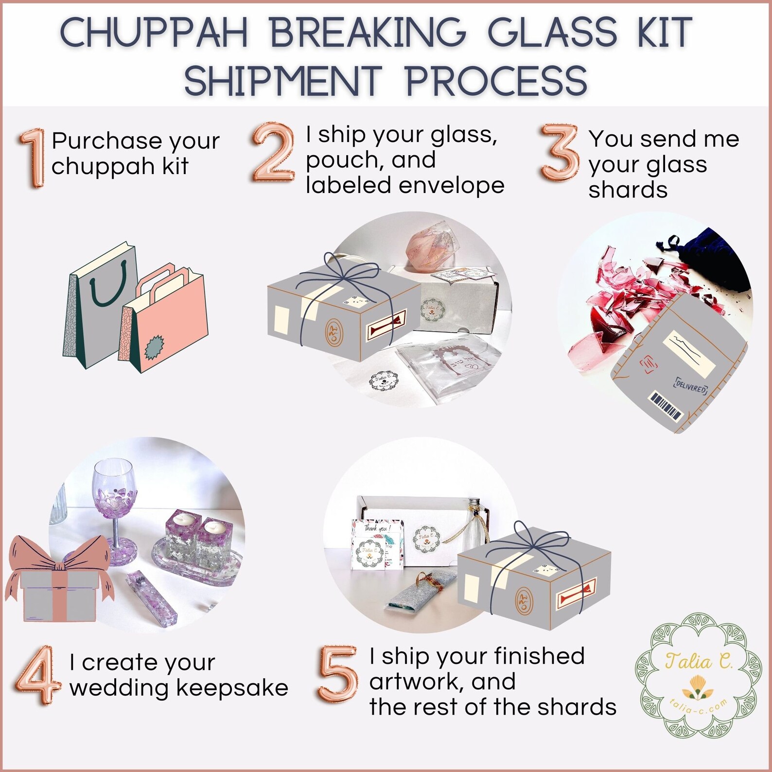 Jewish Breaking Glass Kit Chuppah Kit Chuppah Glass Breaking - Etsy