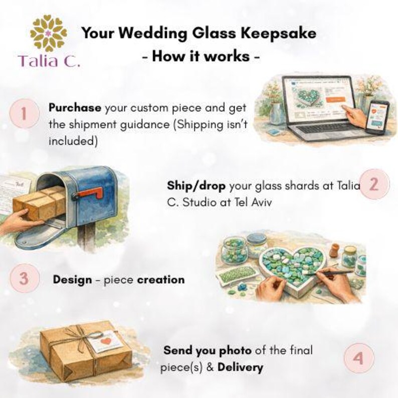 Mezuzah to Be Made With Your Wedding Glass Shards, Wedding Glass ...