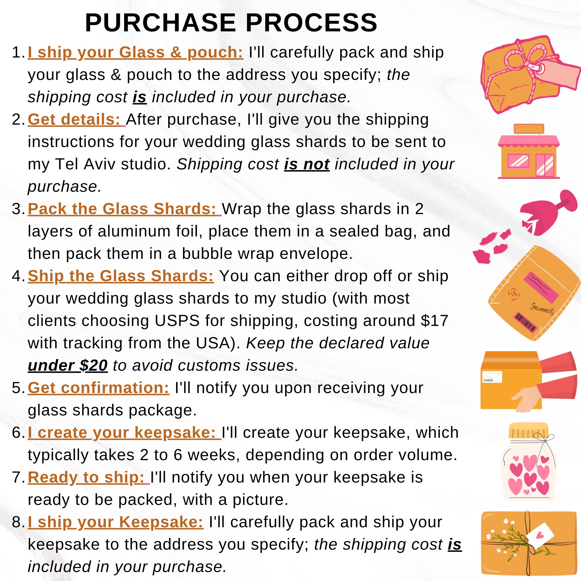 Jewish Wedding Glass Kit Wedding Glass Shards Picture Frame in Resin ...