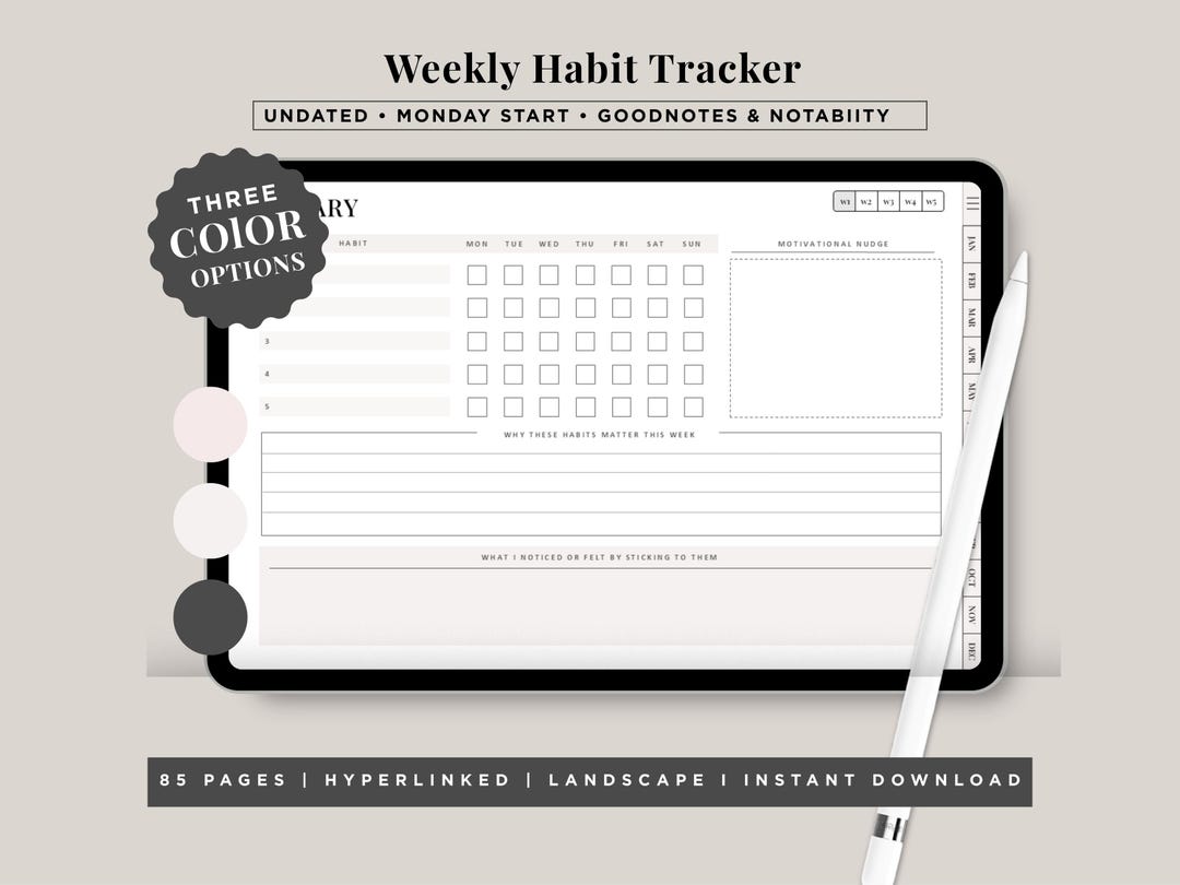 Digital Habit Tracker | Weekly Routine Planner for Goodnotes ...