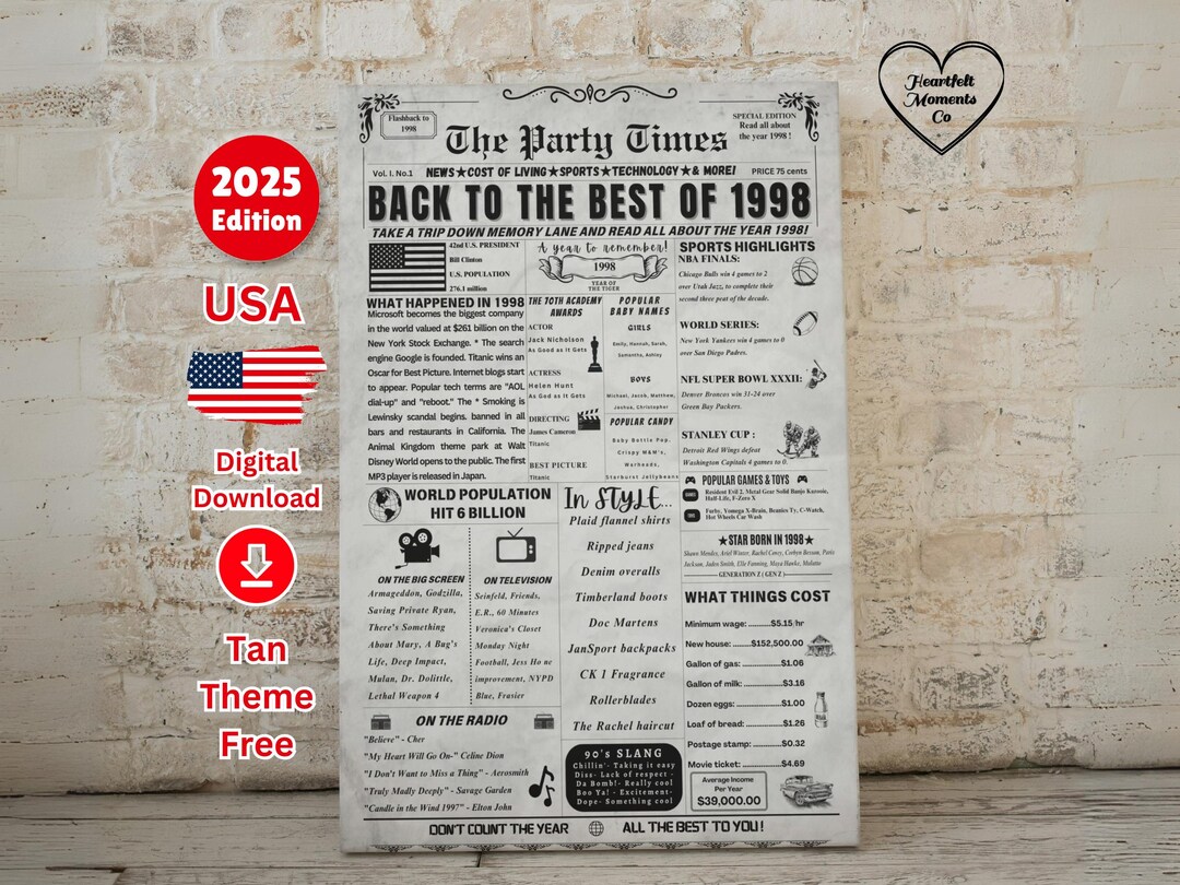 27th Birthday Newspaper Sign - Back in 1998 Birthday Poster , 27th ...