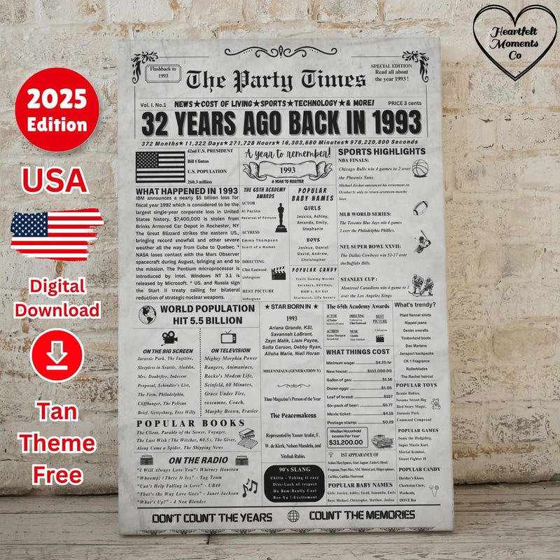 Back in 1993 - Etsy