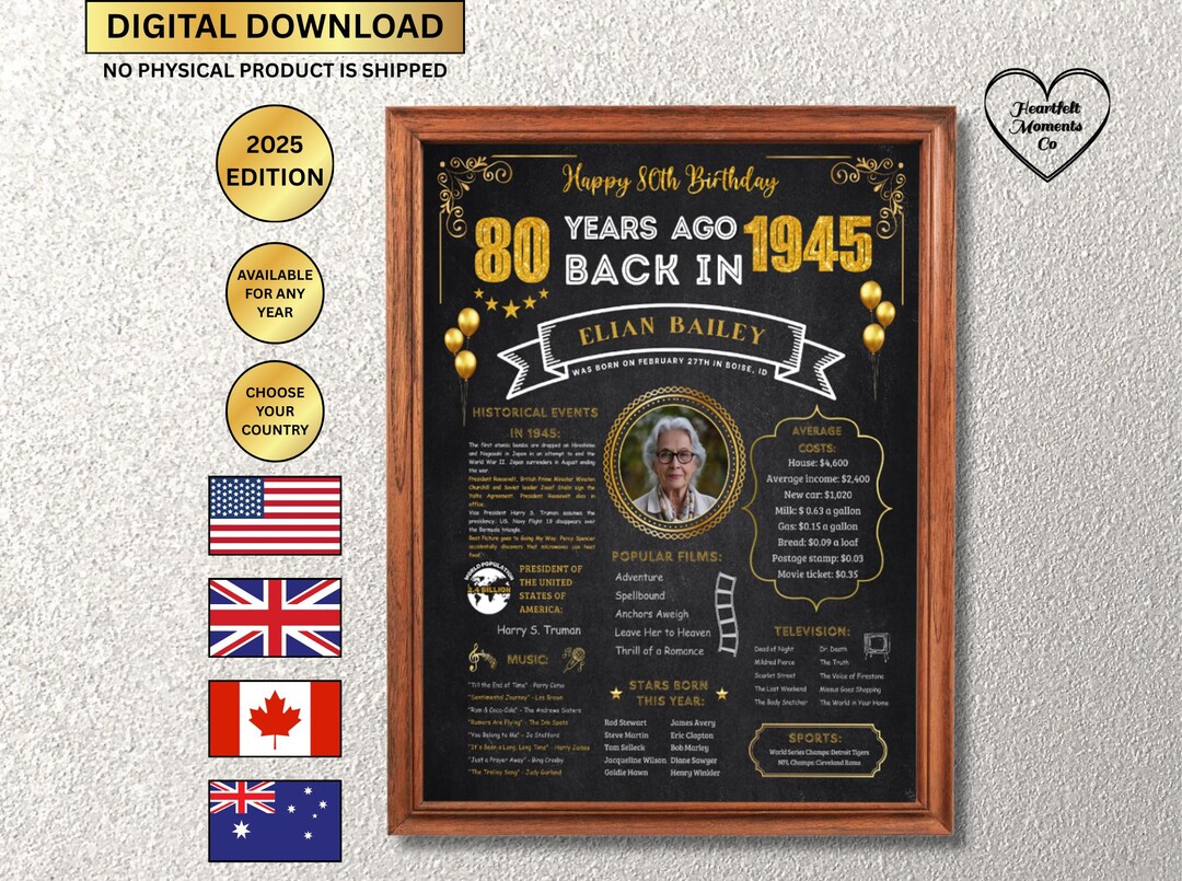 80th Birthday Chalkboard , Back in 1945 Birthday Poster , Printable 80th Birthday Poster , 80th ...