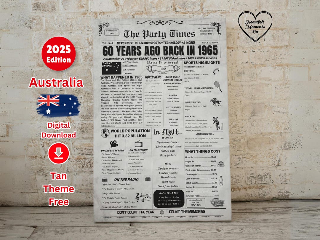 Back in 1965 AUSTRALIA , 60th Birthday Newspaper Sign , 60th Birthday ...