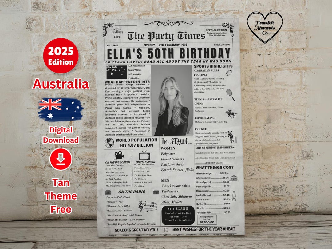 Back in 1975 Poster AUS , 50th Birthday Newspaper Poster , 50th ...
