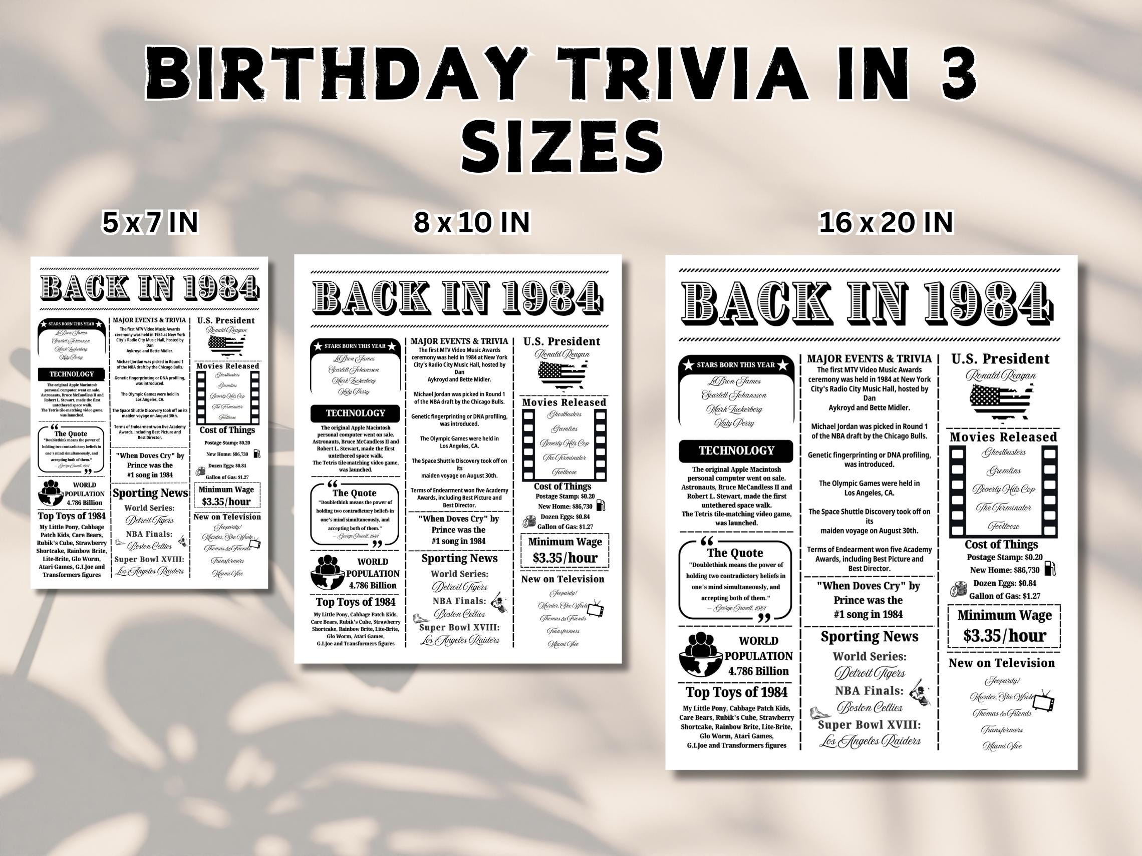 Born in 1984 Party Games Bundle , 40th Birthday Party Games Bundle ...