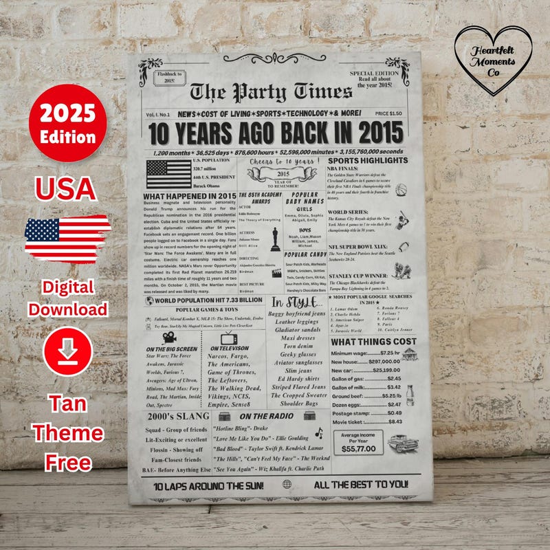 2015 Decoration - Etsy