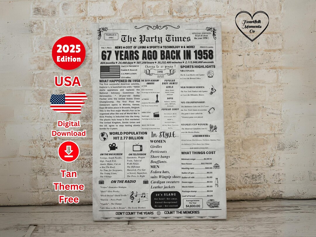 67th Birthday Newspaper Sign - Back in 1958 Birthday Poster , Happy ...