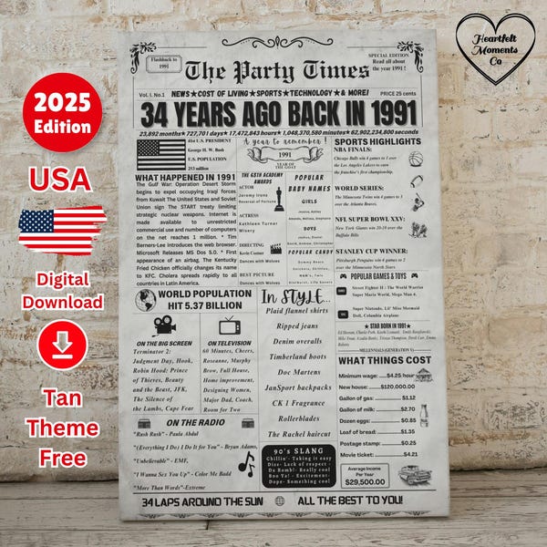 1991 Birthday Poster - Etsy