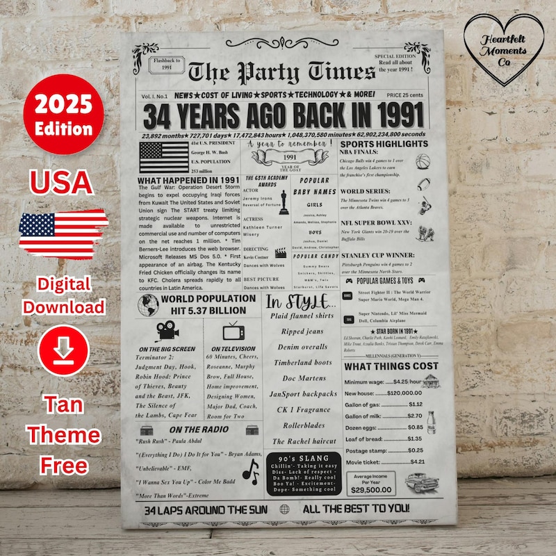 1991 Birthday Poster - Etsy