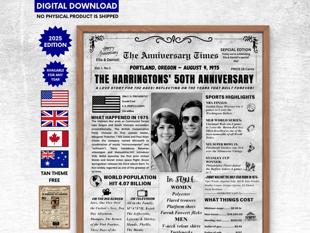 50th Anniversary Gift for Parents, Back in 1975 Newspaper Poster, 50th ...