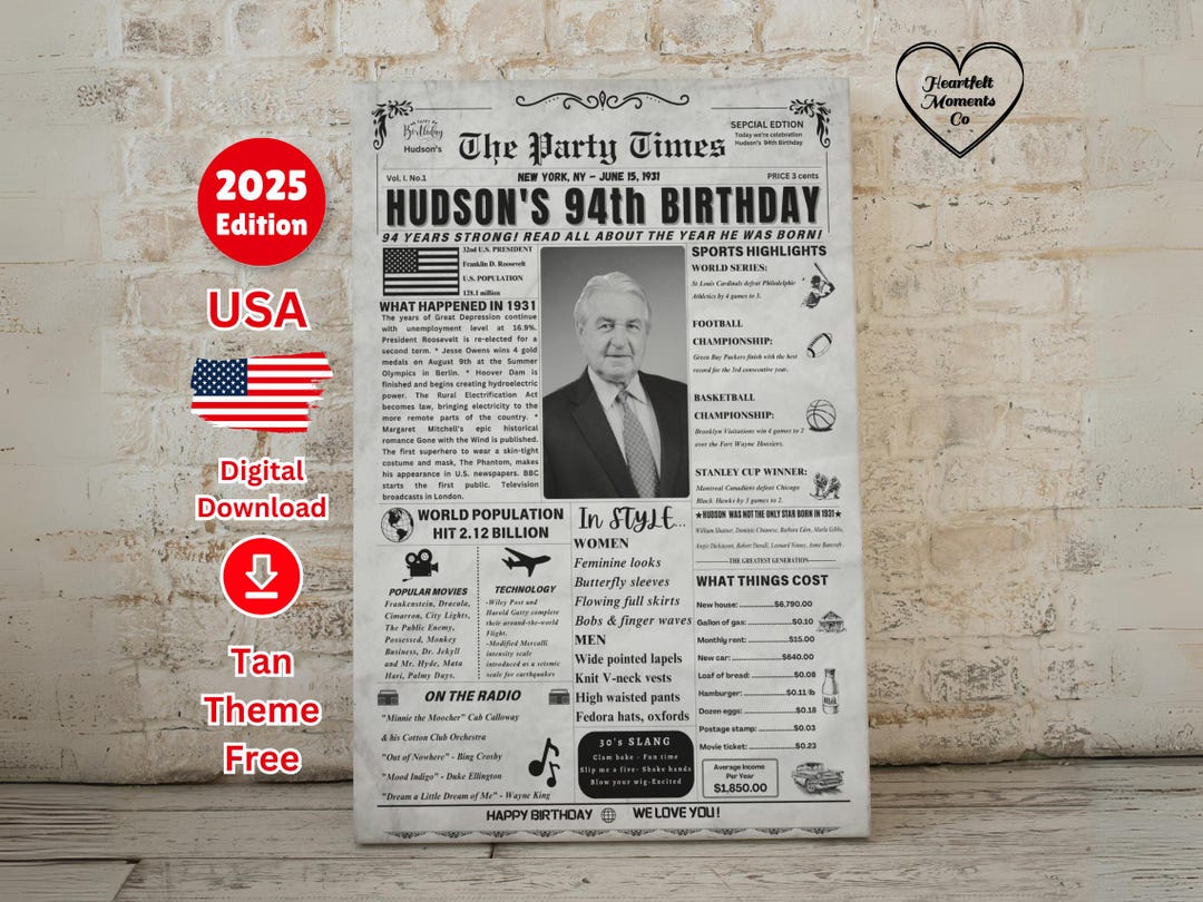 94th Birthday Newspaper Poster - Back in 1931 Birthday Poster , 94th ...