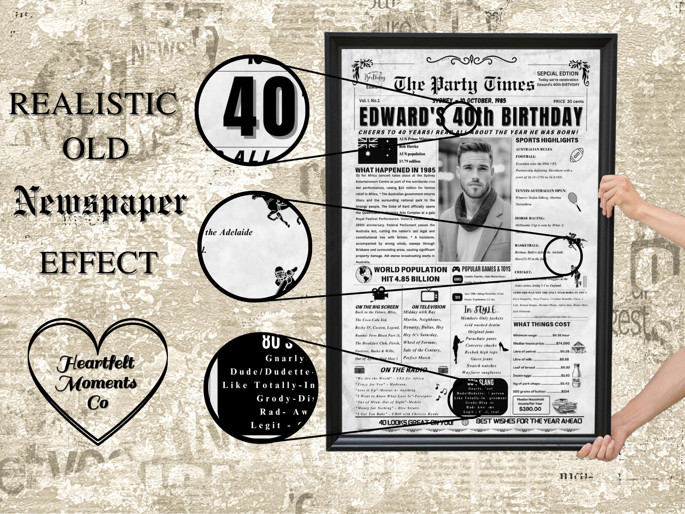 1985 Birthday Poster AUS , 40th Birthday Newspaper Poster | 1985 ...