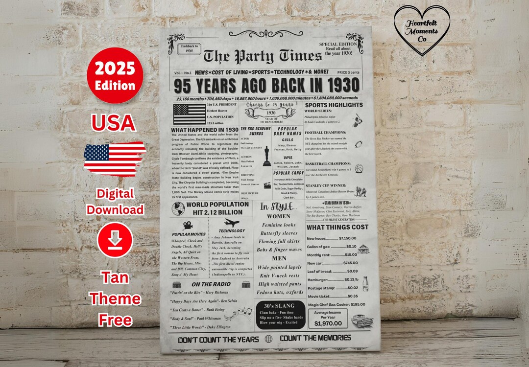 95th Birthday Newspaper Sign , Back in 1930 Fun Facts , 95th Birthday ...