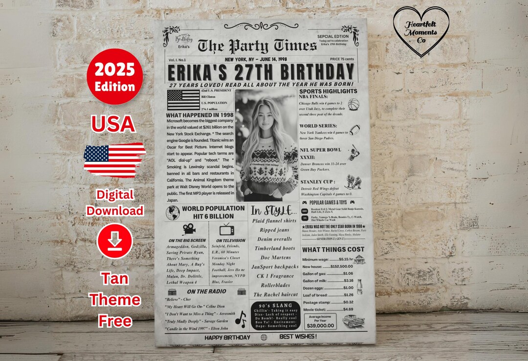 27th Birthday Newspaper Poster - Back in 1998 Birthday Poster , 27th ...
