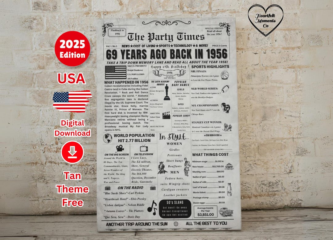 69th Birthday Newspaper Sign - Back in 1956 Birthday Poster , 69th ...