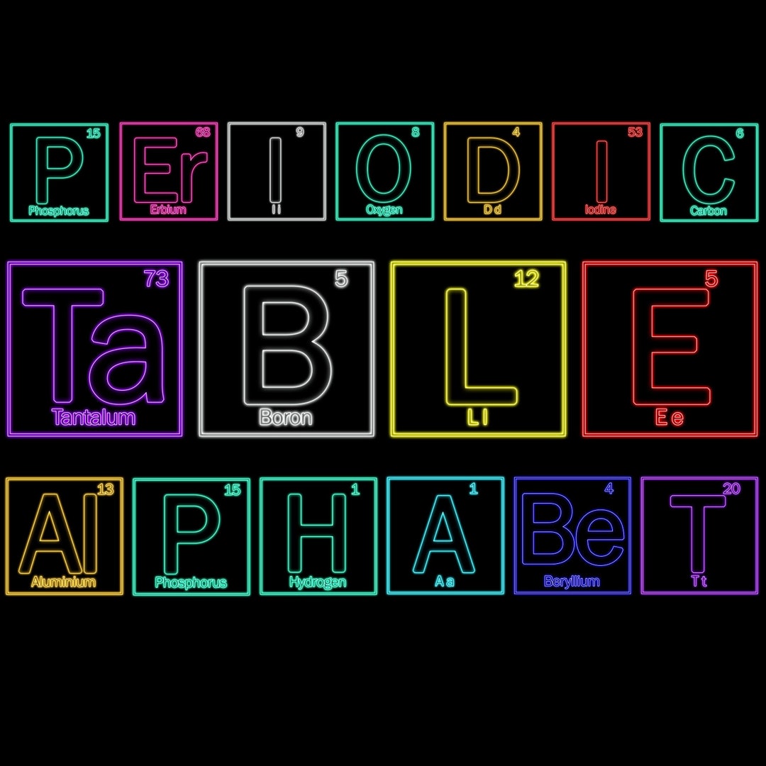 Periodic Table Glow Alphabet Clipart Scrapbooking Digital Set Printable ...